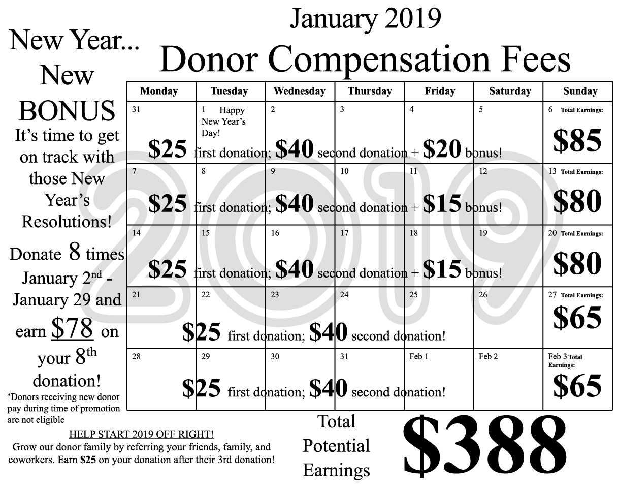 Blood Money Pittsburgh Post Gazette Blood Money Pittsburgh Post Gazette