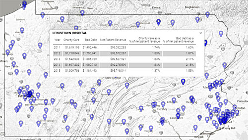 Pennsylvania hospitals and charity care | Pittsburgh Post-Gazette